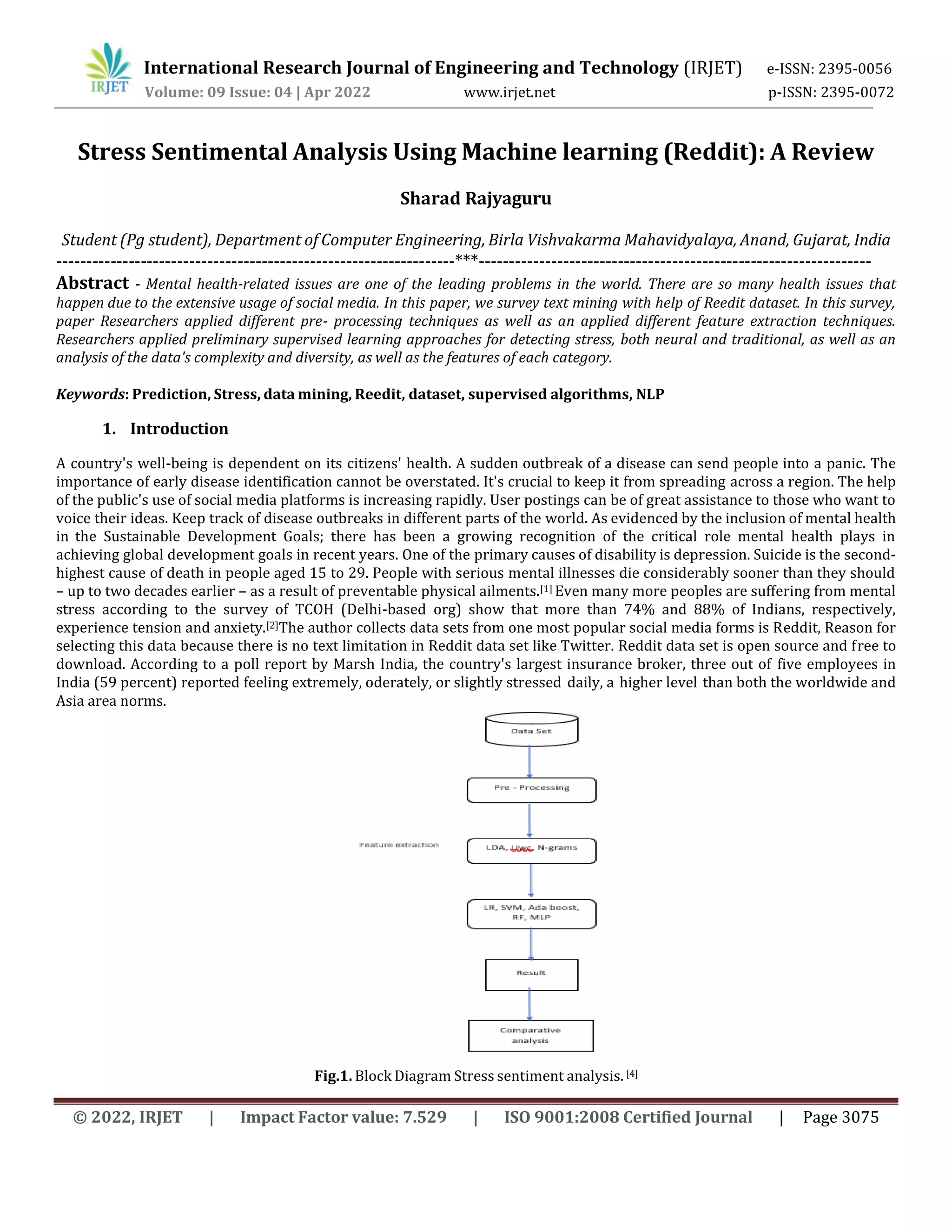 Stress Sentimental Analysis Using Machine learning (Reddit): A Review | PDF