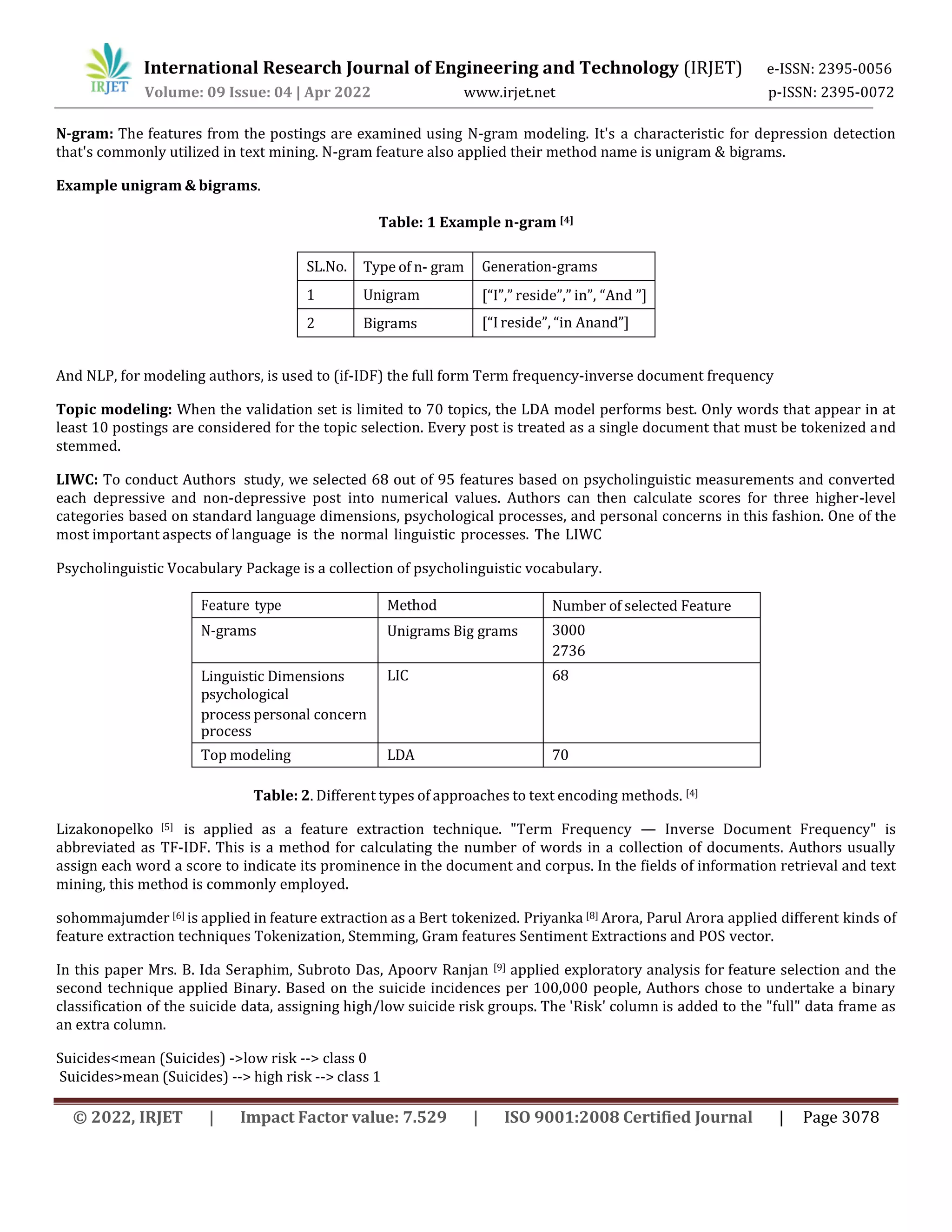 Stress Sentimental Analysis Using Machine learning (Reddit): A Review | PDF