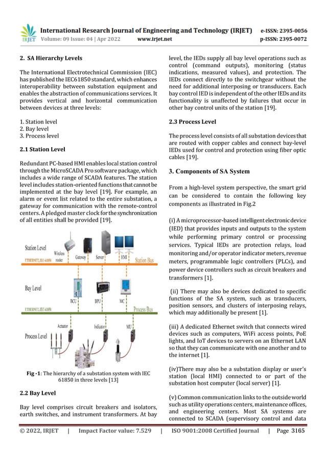 Substation Automation in Smart Grid | PDF