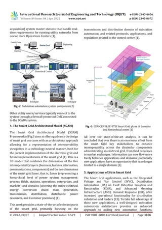 Substation Automation in Smart Grid | PDF