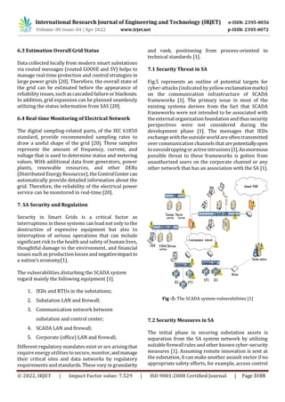 Substation Automation in Smart Grid | PDF