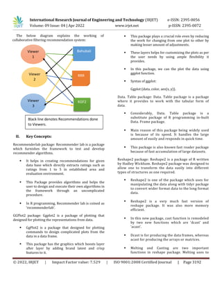 Overview of Movie Recommendation System using Machine learning by R programming Concepts | PDF