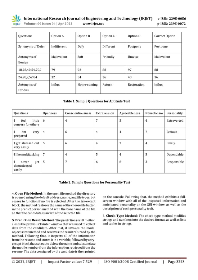 Personality Prediction with CV Analysis | PDF