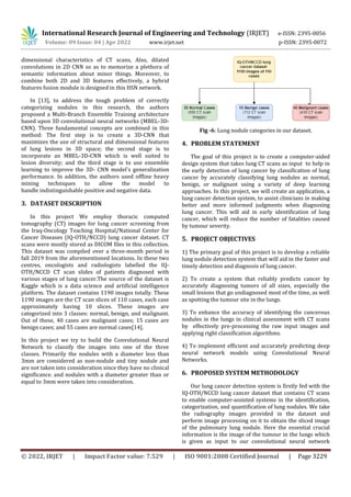 Automatic Pulmonary Nodule Detection in CT Scans using Xception, Resnet50 and Advanced ...