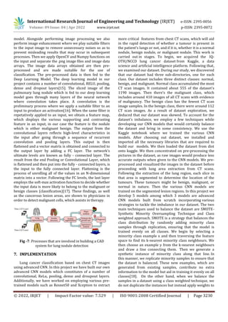 Automatic Pulmonary Nodule Detection in CT Scans using Xception, Resnet50 and Advanced ...