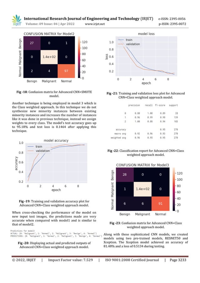 Automatic Pulmonary Nodule Detection in CT Scans using Xception, Resnet50 and Advanced ...