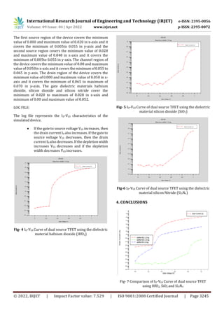 COMPARISON OF DUAL SOURCE TFET USING DIFFERENT DIELECTRIC MATERIALS | PDF