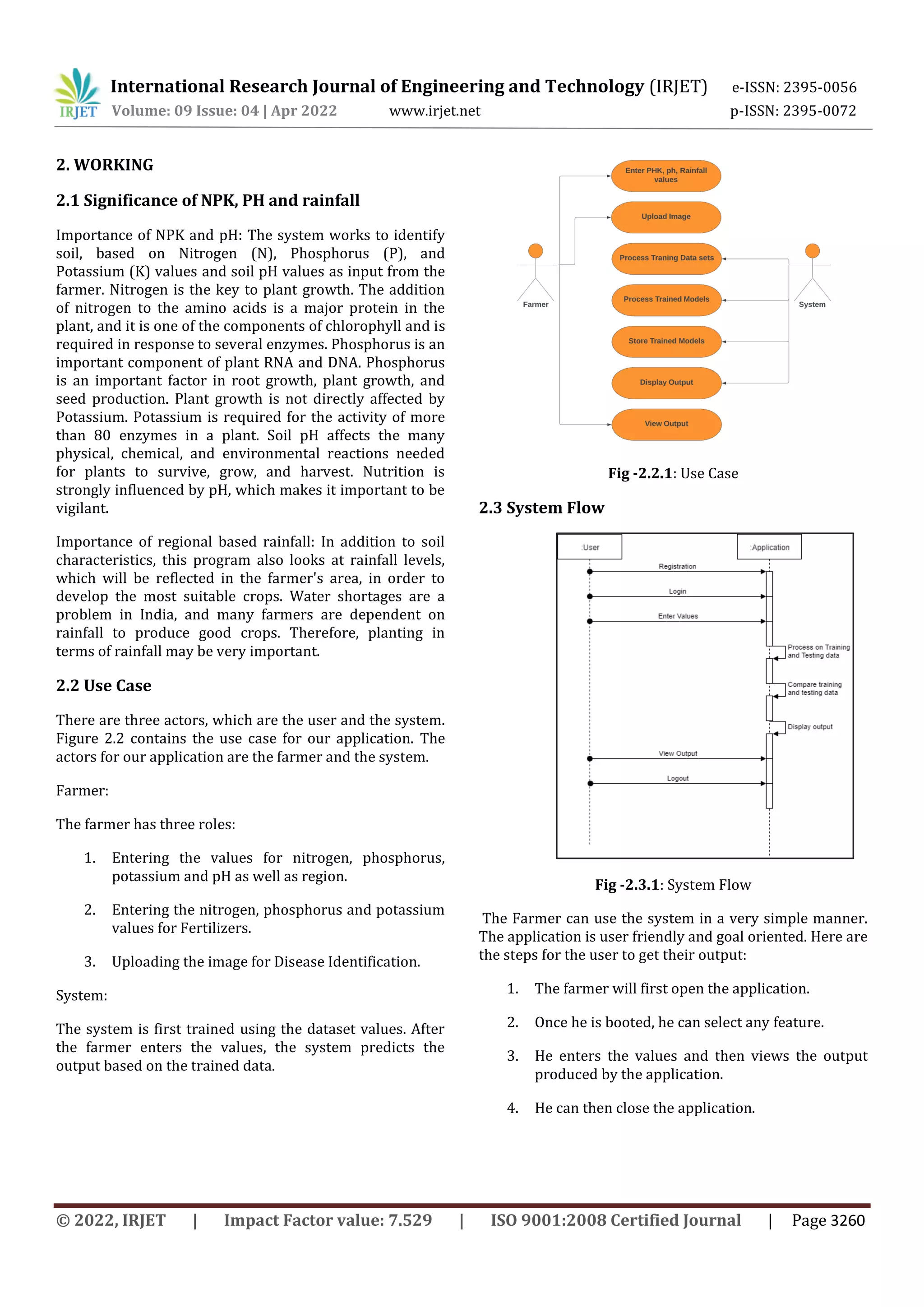 Soil Profile Based Crop Prediction System | PDF | Agriculture | Industries