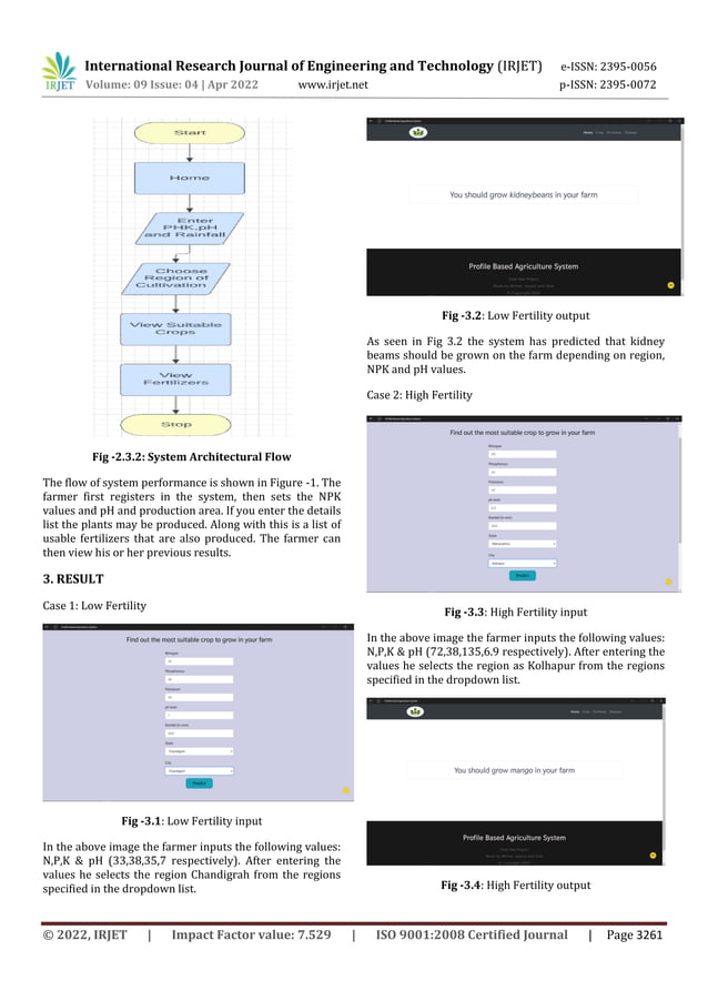 Soil Profile Based Crop Prediction System | PDF