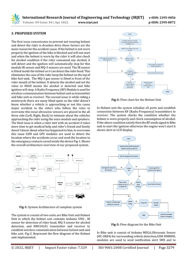IoT BASED SMART HELMET | PDF