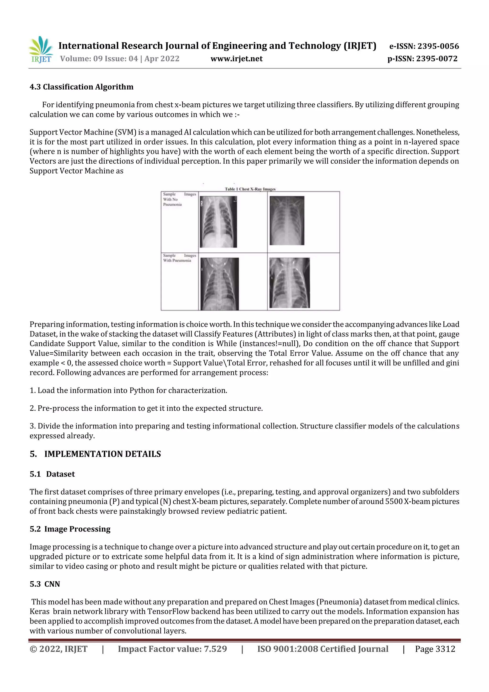 Pneumonia Detection Using Convolutional Neural Network Writers Pdf 6505