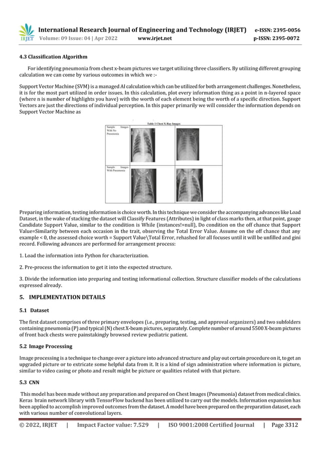 Pneumonia Detection Using Convolutional Neural Network Writers Pdf