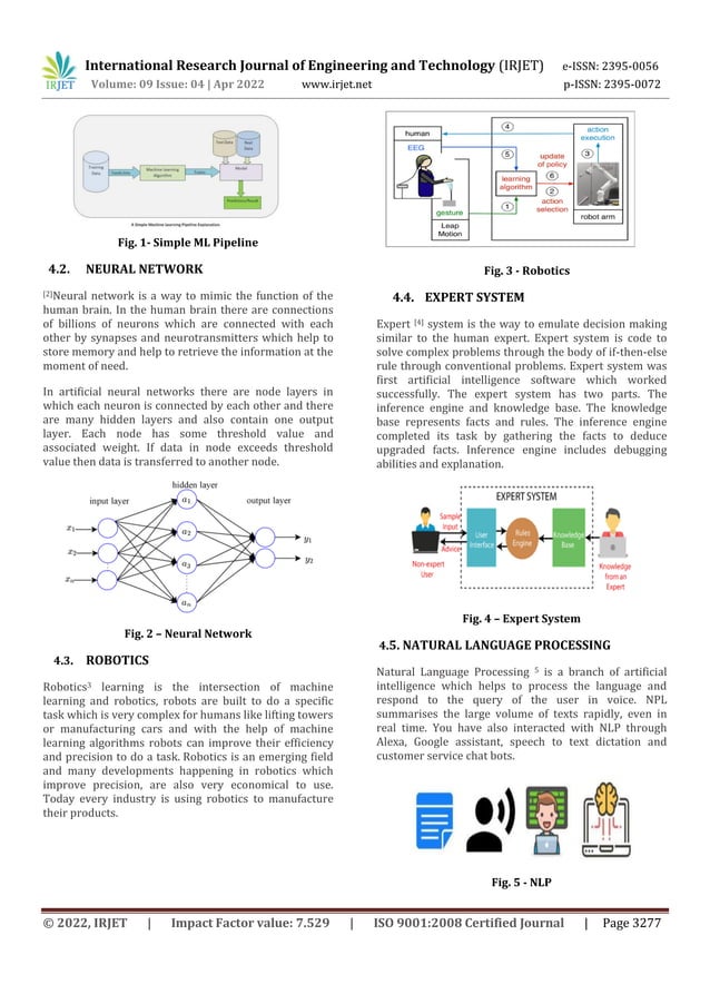 Voice Controlled News Web Based Application With Speech Recognition Using Alan A.I. | PDF