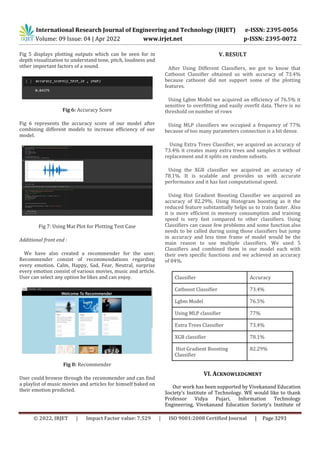SPEECH EMOTION RECOGNITION | PDF | Artificial Intelligence | Technology & Computing
