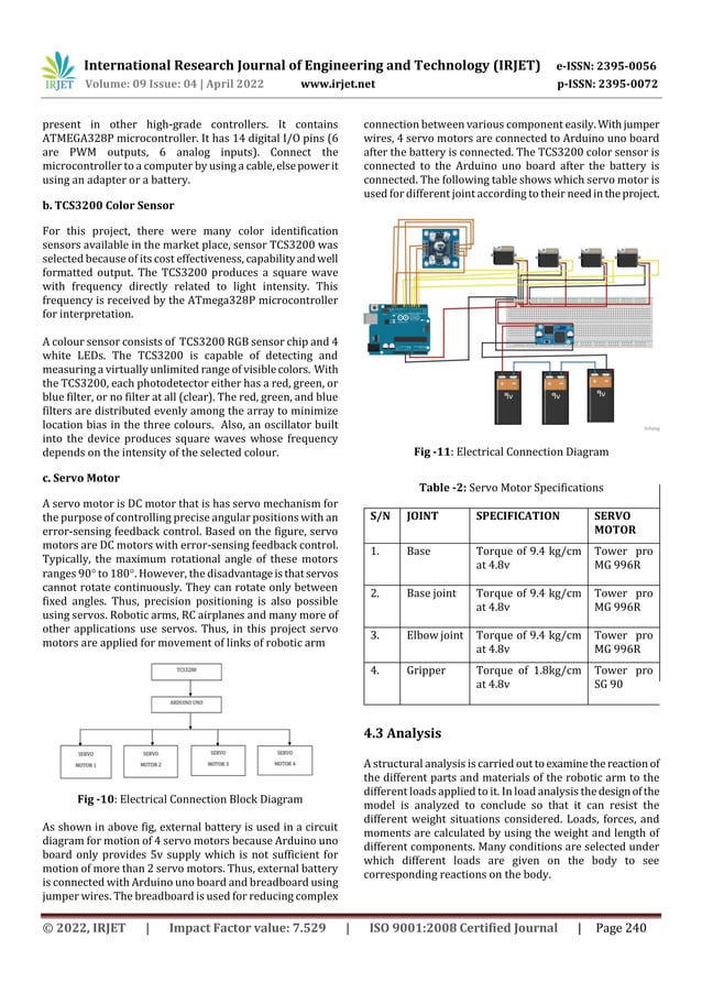 Design, Analysis and Fabrication of Pick & Place Colour Sorting Robotic Arm | PDF