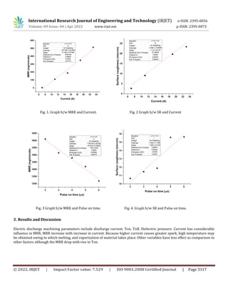 Optimizing Process Parameters on SR and MRR of Steel by EDM | PDF | Chemistry | Science