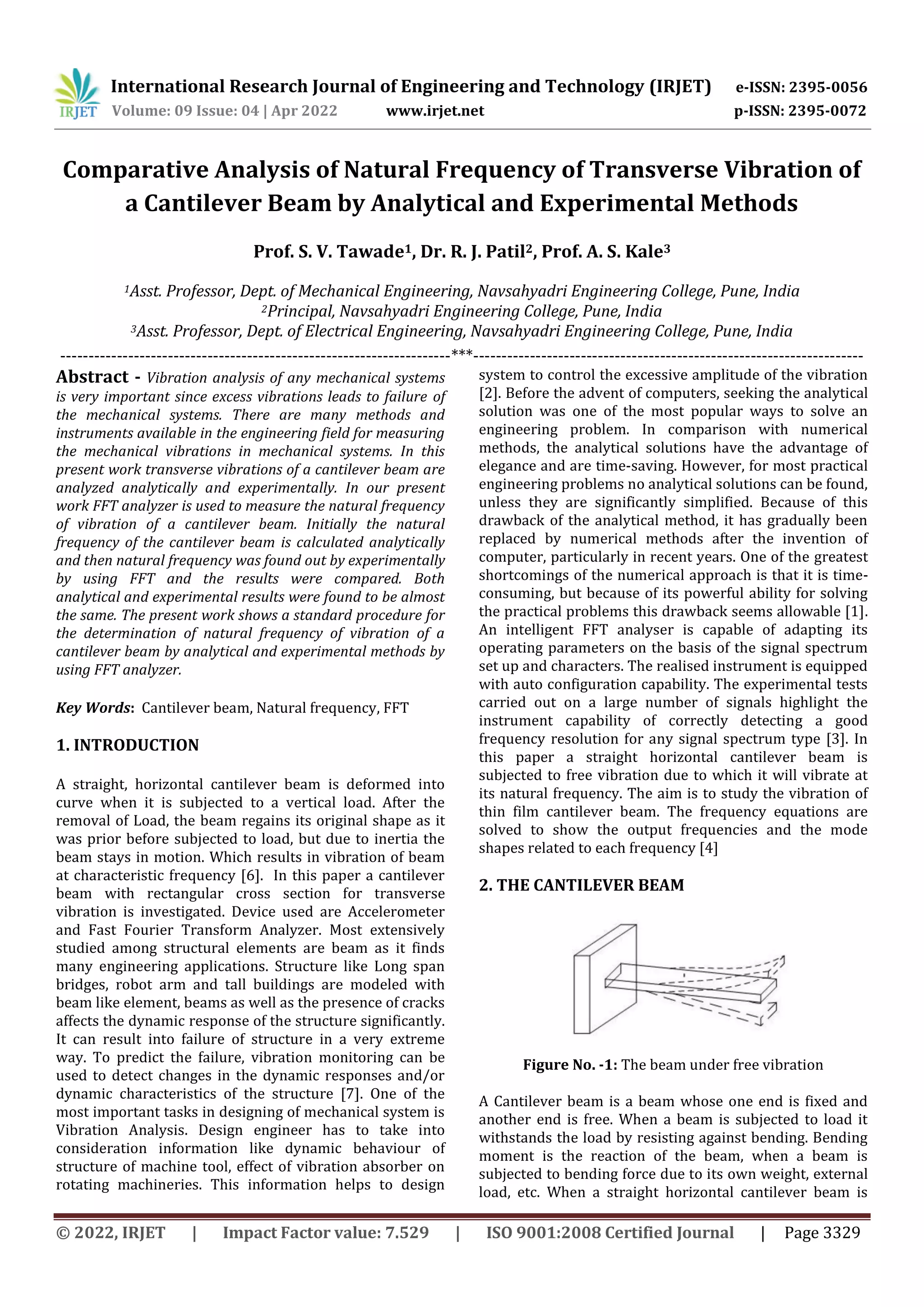 Comparative Analysis of Natural Frequency of Transverse Vibration of a Cantilever Beam by ...