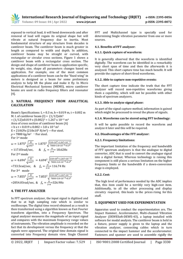 Comparative Analysis of Natural Frequency of Transverse Vibration of a Cantilever Beam by ...