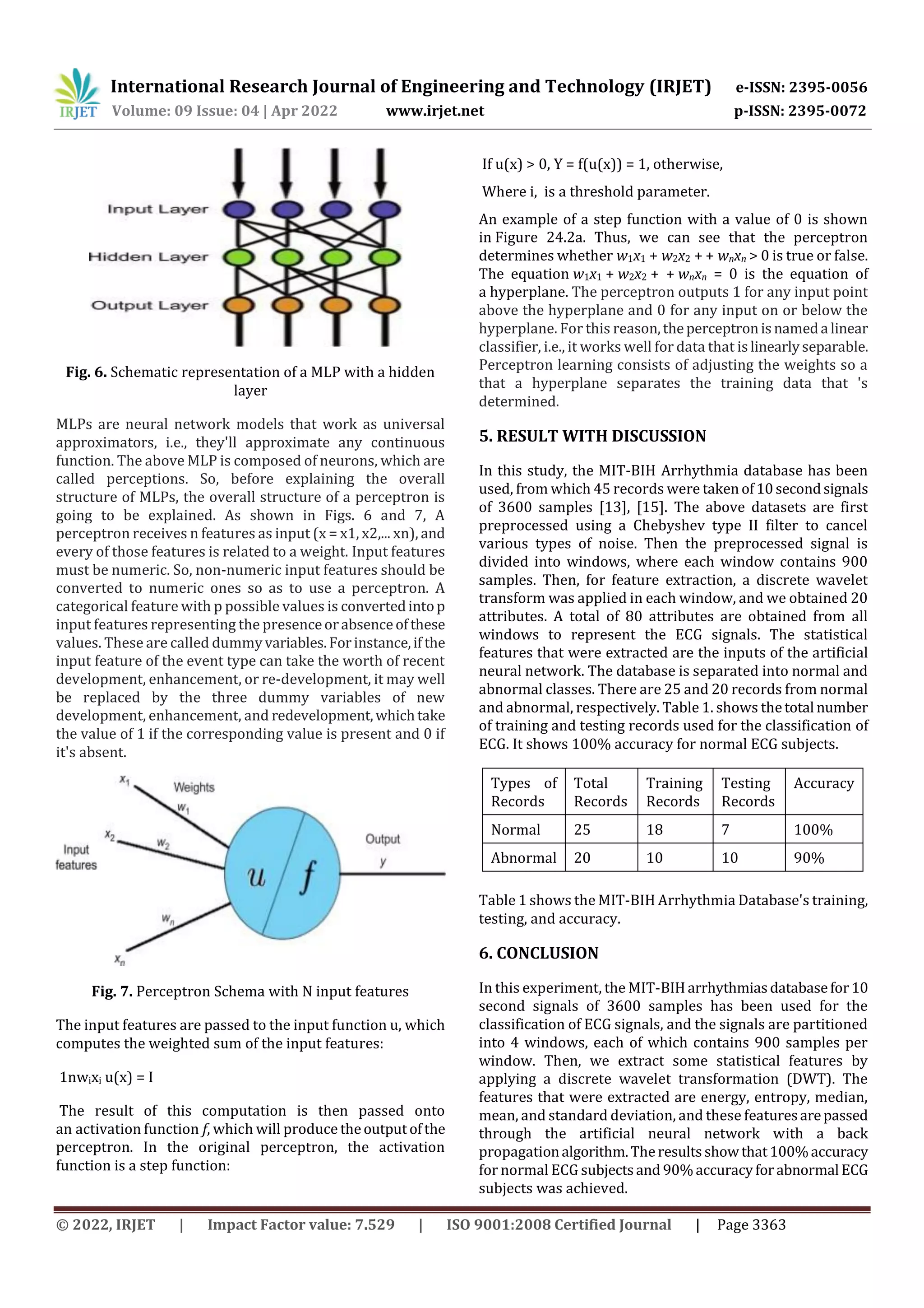 Neural Network Based Automatic Classification Of Ecg Signals With Wavelet Statistical