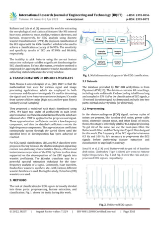 Neural Network-Based Automatic Classification of ECG Signals with Wavelet Statistical ...