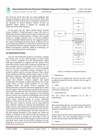SMART HEALTHCARE PREDICTION | PDF | Databases | Computer Software and Applications