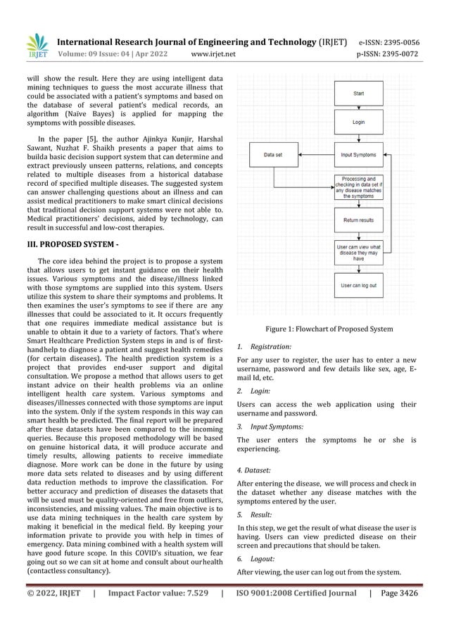 SMART HEALTHCARE PREDICTION | PDF | Databases | Computer Software and Applications