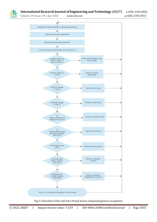 Virtual Mouse Using Hand Gesture Recognition | PDF