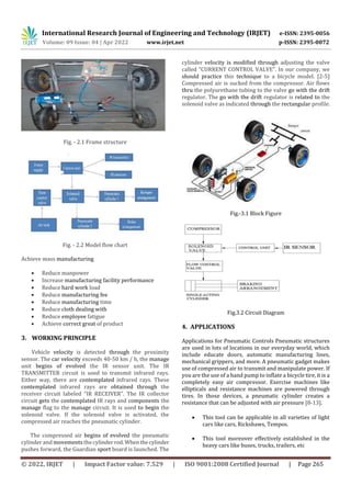 A Review Advanced Vehicle with Automatic Pneumatic Bumper System using ...
