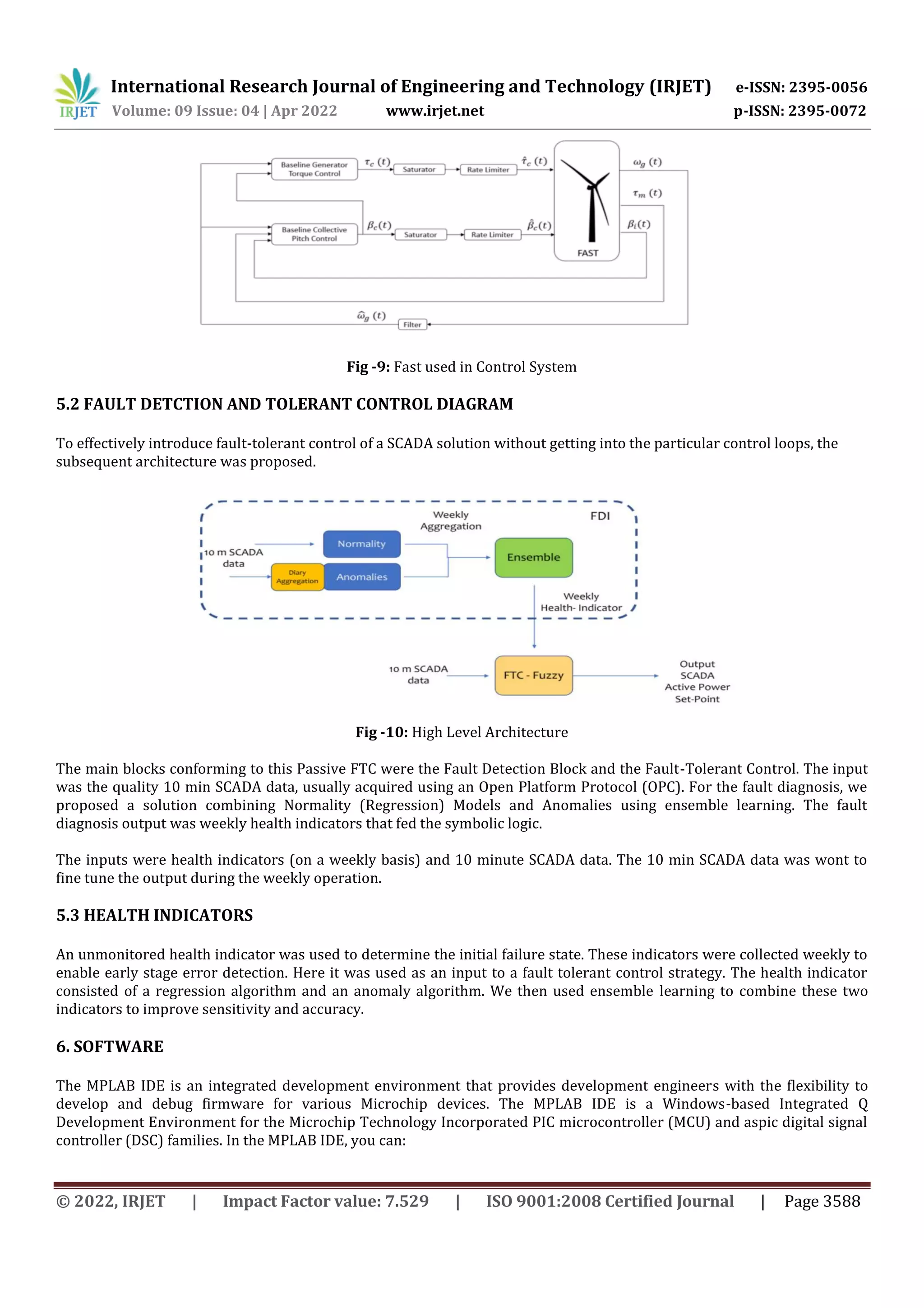 DESIGN THINKING ON FAULT DIAGNOSIS OF FLOATING WIND TURBINE GENERATOR USING ARTIFICIAL ...