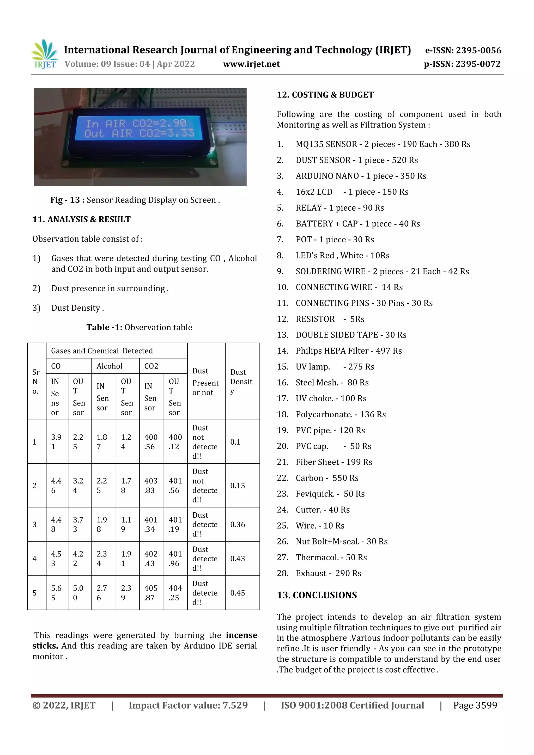 Arduino based Air Monitoring and Filtration System | PDF