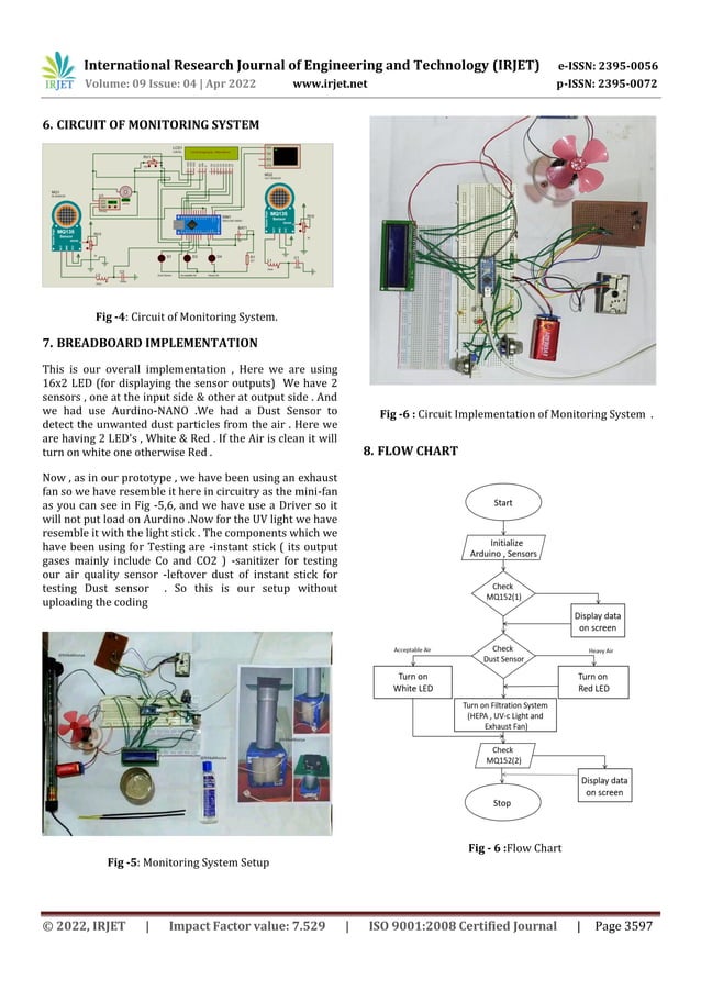 Arduino based Air Monitoring and Filtration System | PDF | Lung and ...