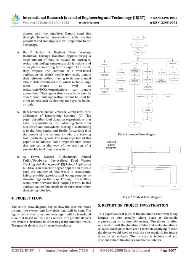HELPING HAND-DONATION SYSTEM | PDF | Non-Profit Organizations | Industries