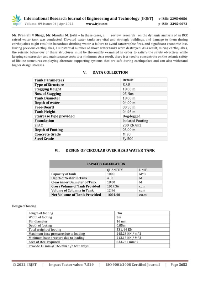 ANALYSIS AND DESIGN OF RCC OVERHEAD WATER TANK FOR TAMGAON USING IS ...