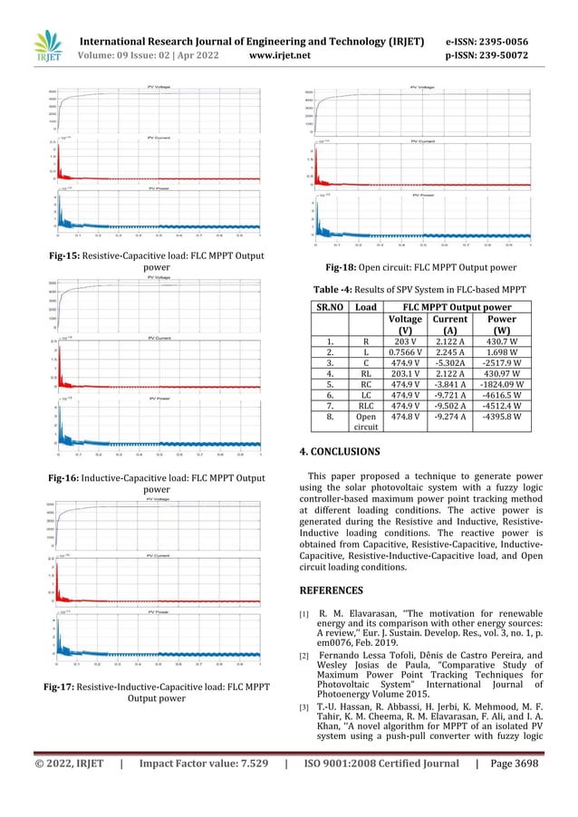 Solar Photovoltaic System using FLC MPPT Technique | PDF