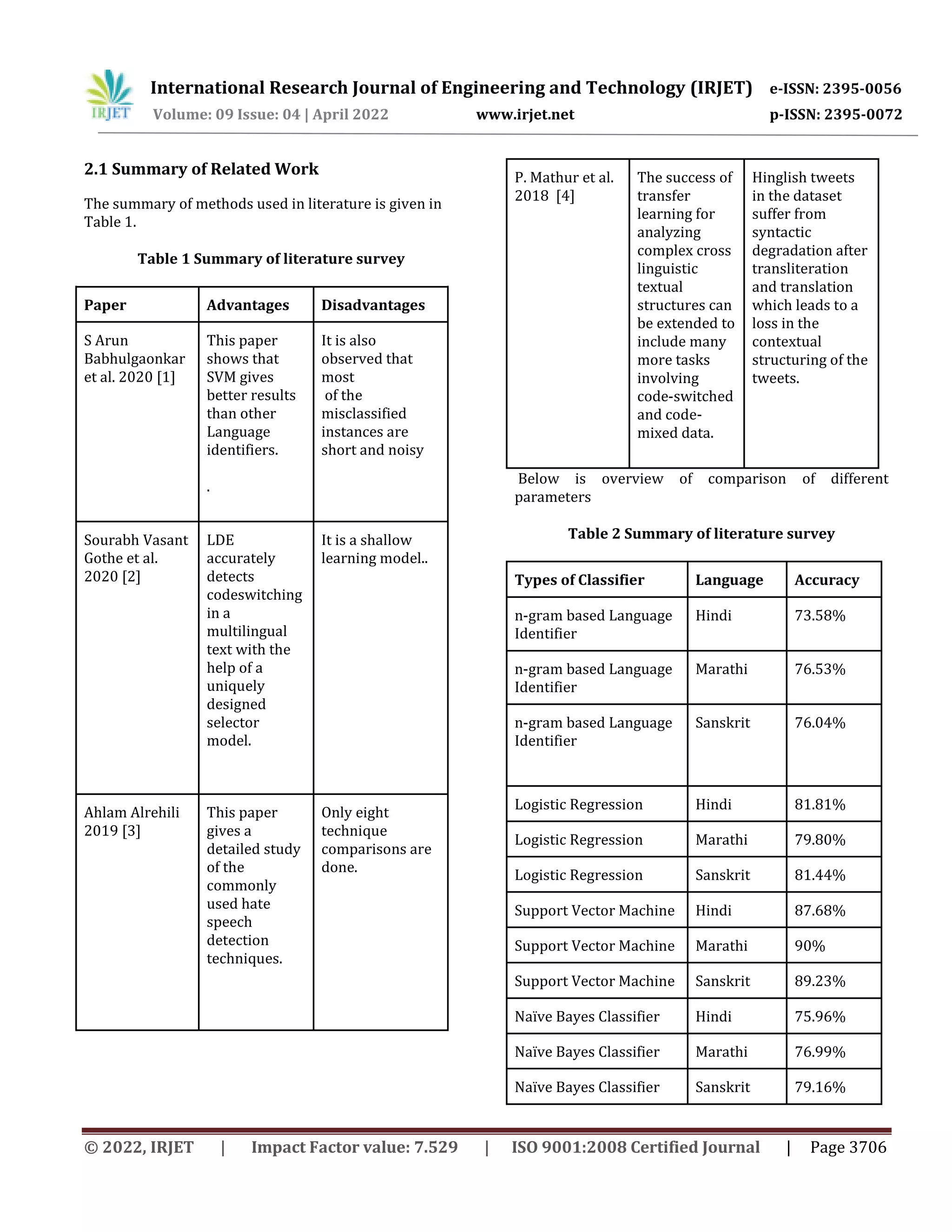 Language and Offensive Word Detection | PDF | Programming Languages | Computing
