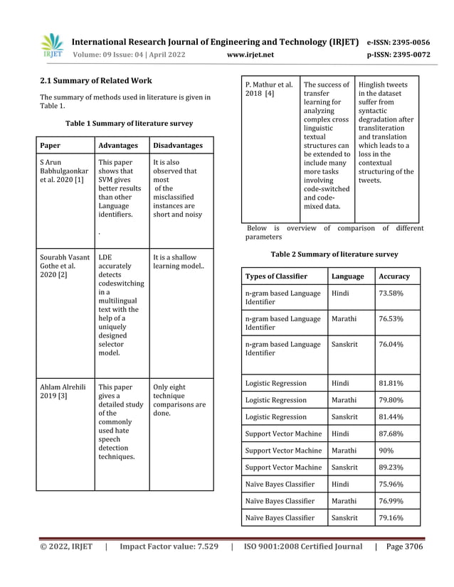 Language And Offensive Word Detection Pdf Programming Languages Computing