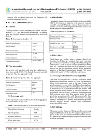 EXPERIMENTAL INVESTIGATION ON THE MECHANICAL PROPERTIES OF CONCRETE ...