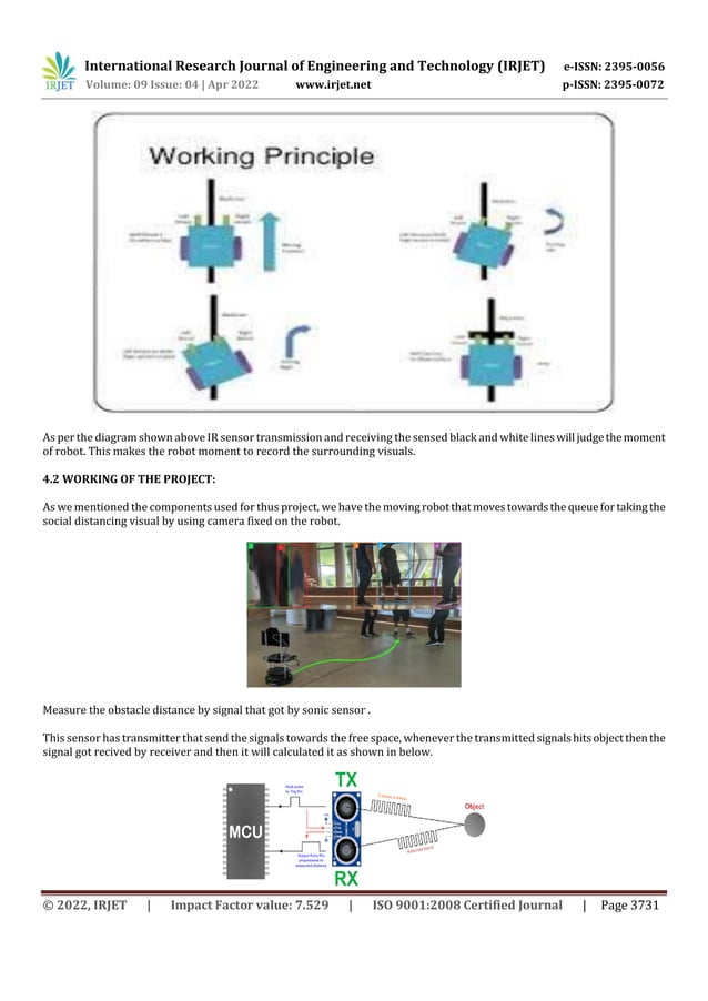 Social distance monitoring robot in queue based on IOT | PDF