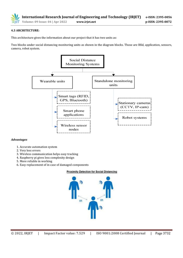 Social distance monitoring robot in queue based on IOT | PDF