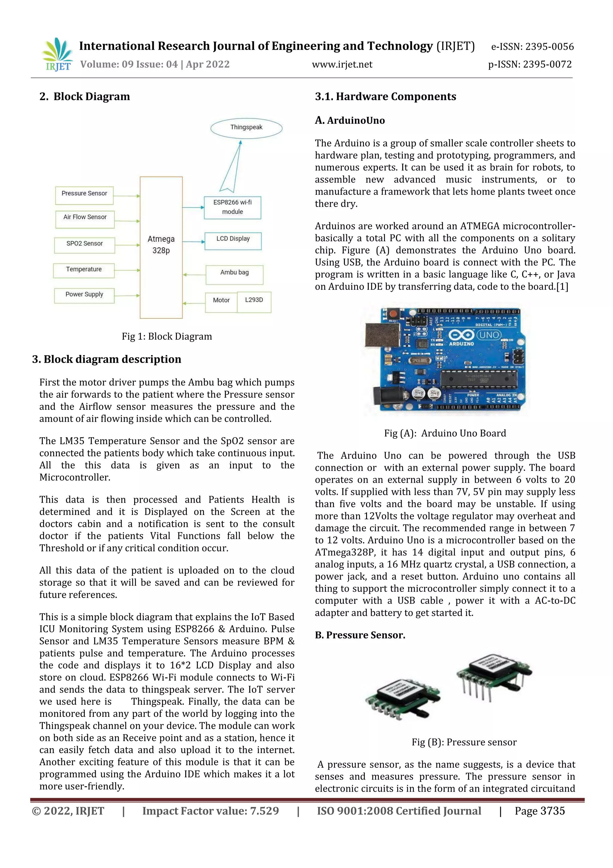 IOT BASED ICU MONITORING SYSTEM | PDF