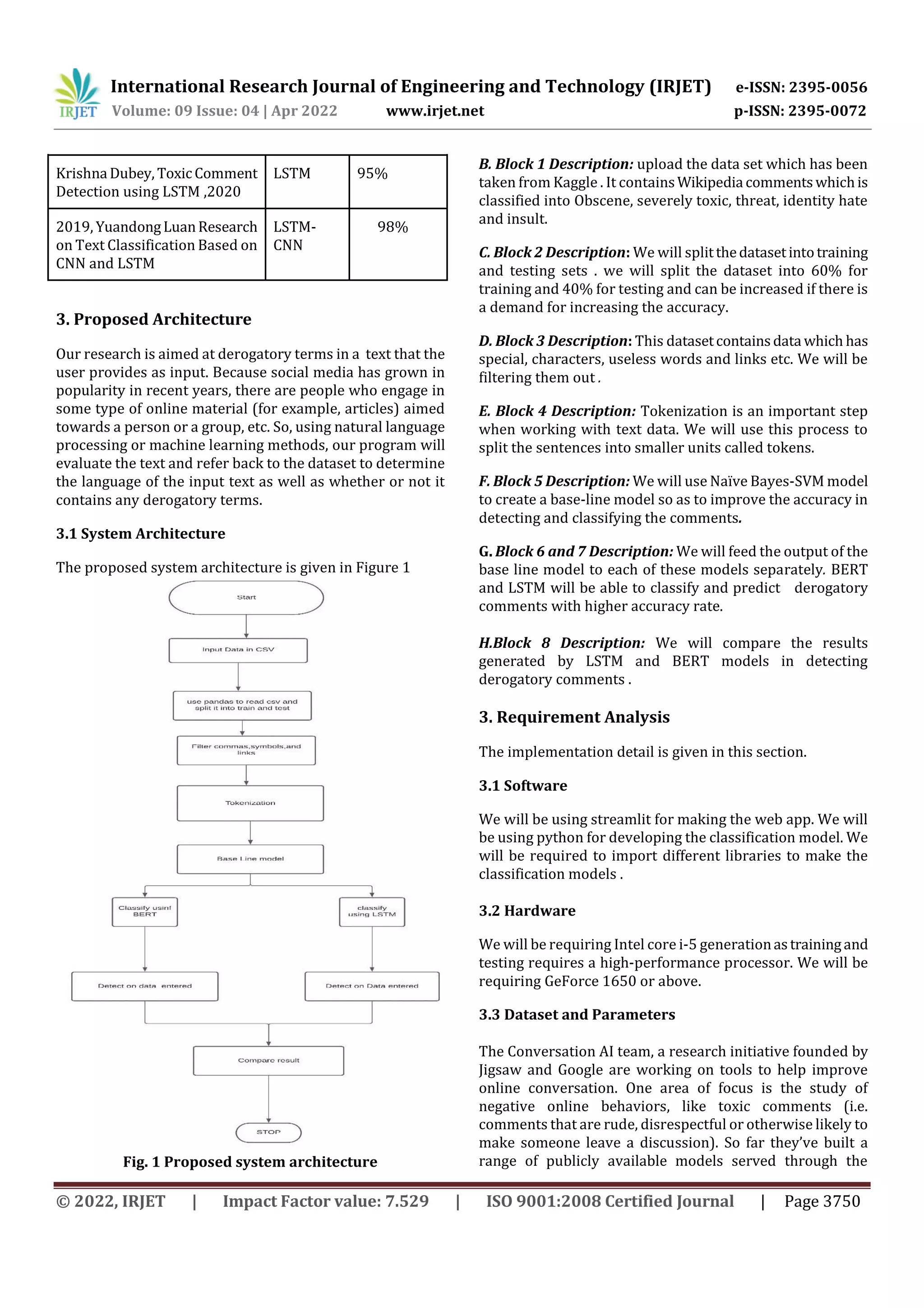 Derogatory Comment Classification | PDF