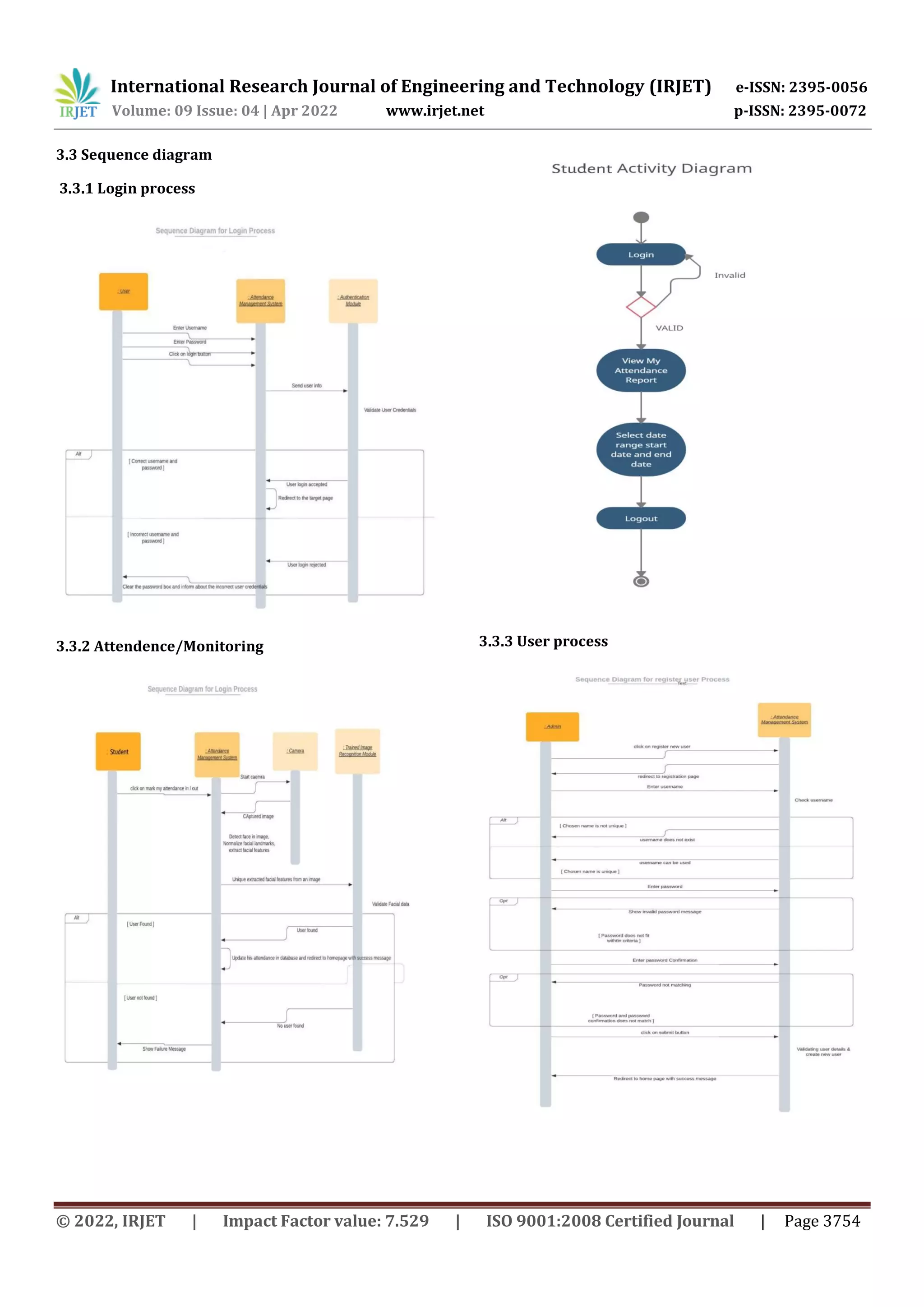 AUTOMATED FACE DETECTION AND RECOGNITION WEB-BASED MONITORING SYSTEM | PDF