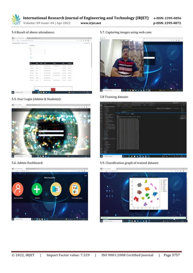 Automated Face Detection And Recognition Web Based Monitoring System Pdf