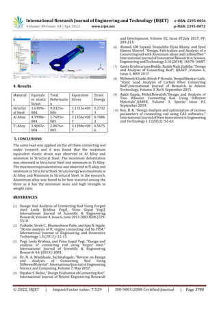 Finite Element Analysis of Connecting Rod for different materials | PDF | Physics | Science
