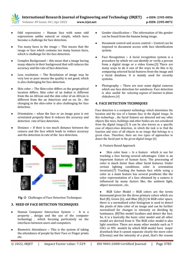 Review Of Face Detection Techniques Pdf