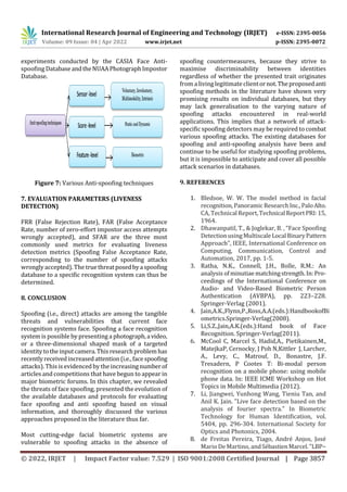 A Case Study on Face Spoof Detection | PDF | Information and Network Security | Computing