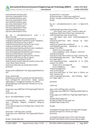 ANALYSIS OF CLICKSTREAM DATA | PDF