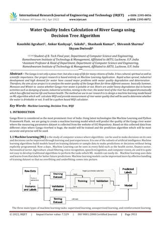Water Quality Index Calculation of River Ganga using Decision Tree ...