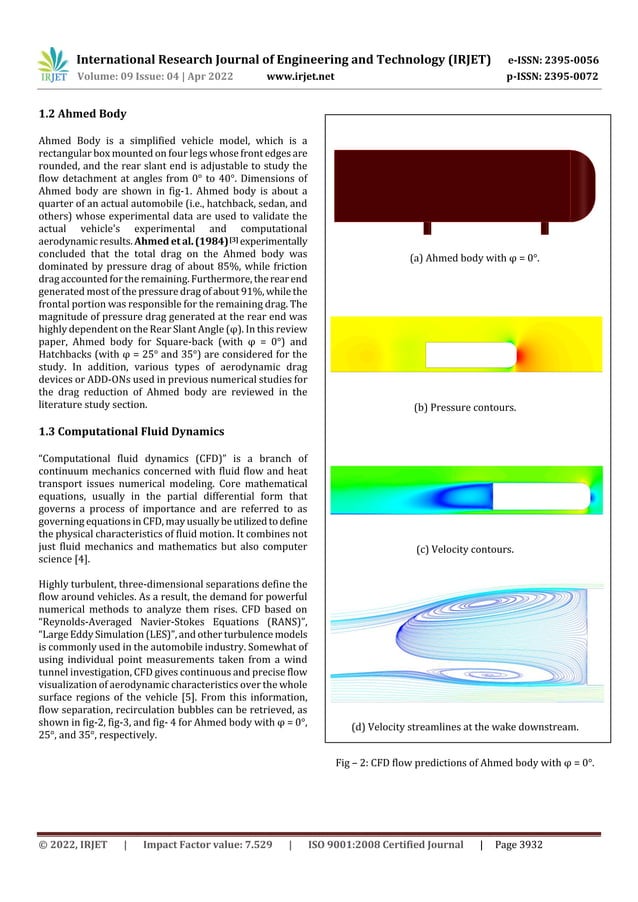 A Review on Drag Reduction Methods of Ahmed Body at Different Rear ...