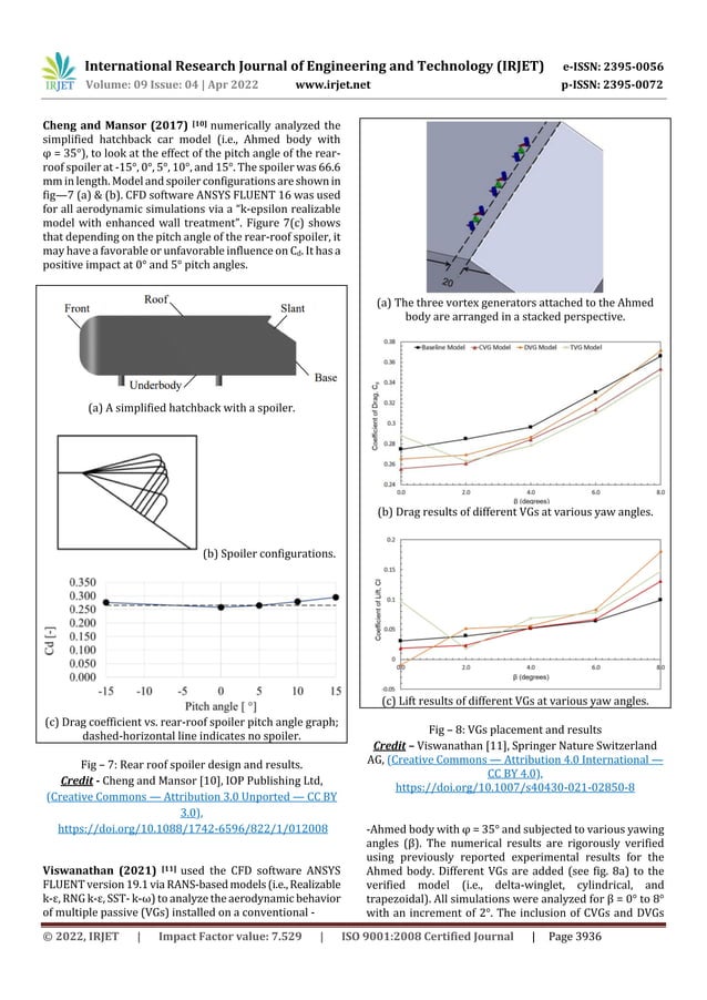A Review on Drag Reduction Methods of Ahmed Body at Different Rear ...